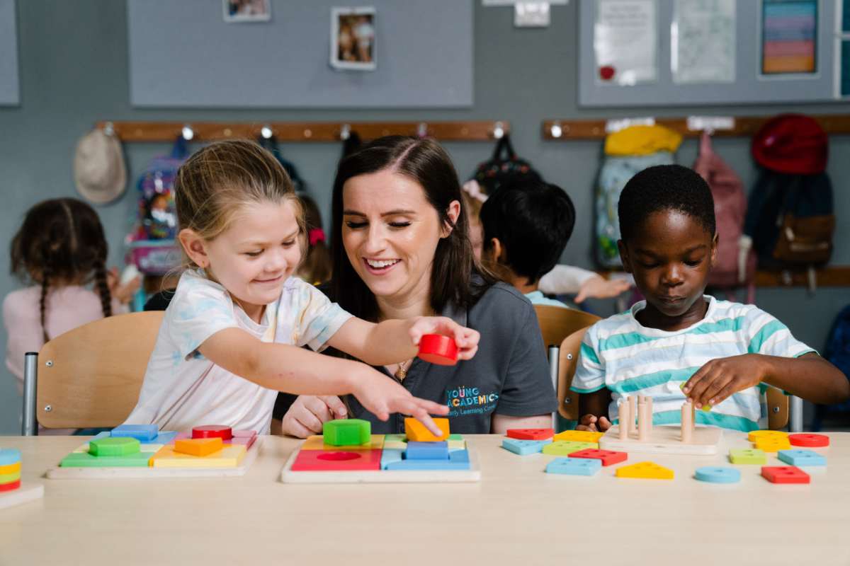 What Is Inquiry-Based Learning in Early Childhood and Why It Matters ...